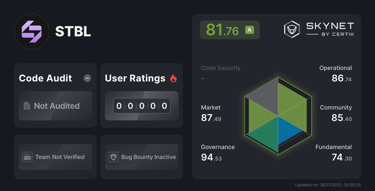 STBL - CertiK Skynet Project Insight