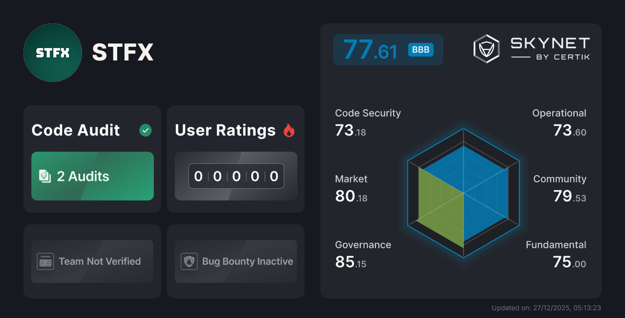 STFX - CertiK Skynet Project Insight