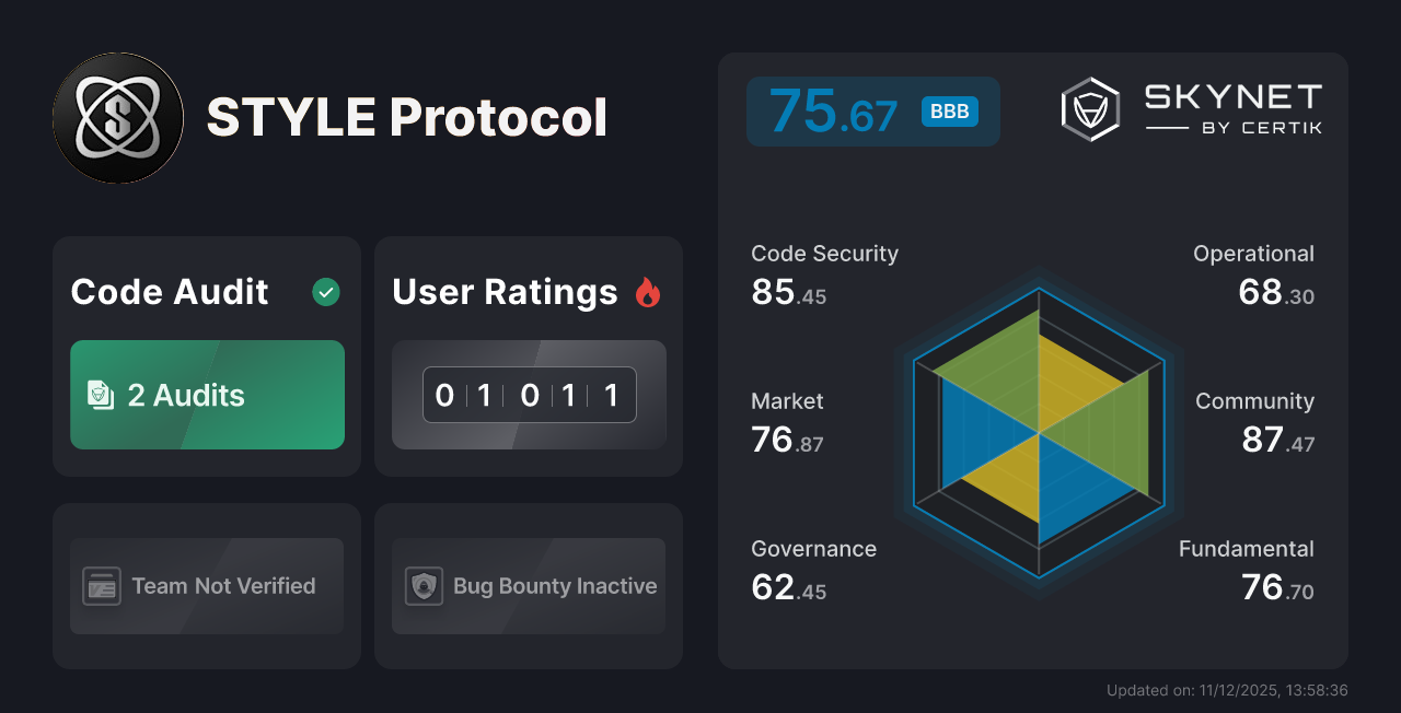 STYLE Protocol - CertiK Skynet Project Insight