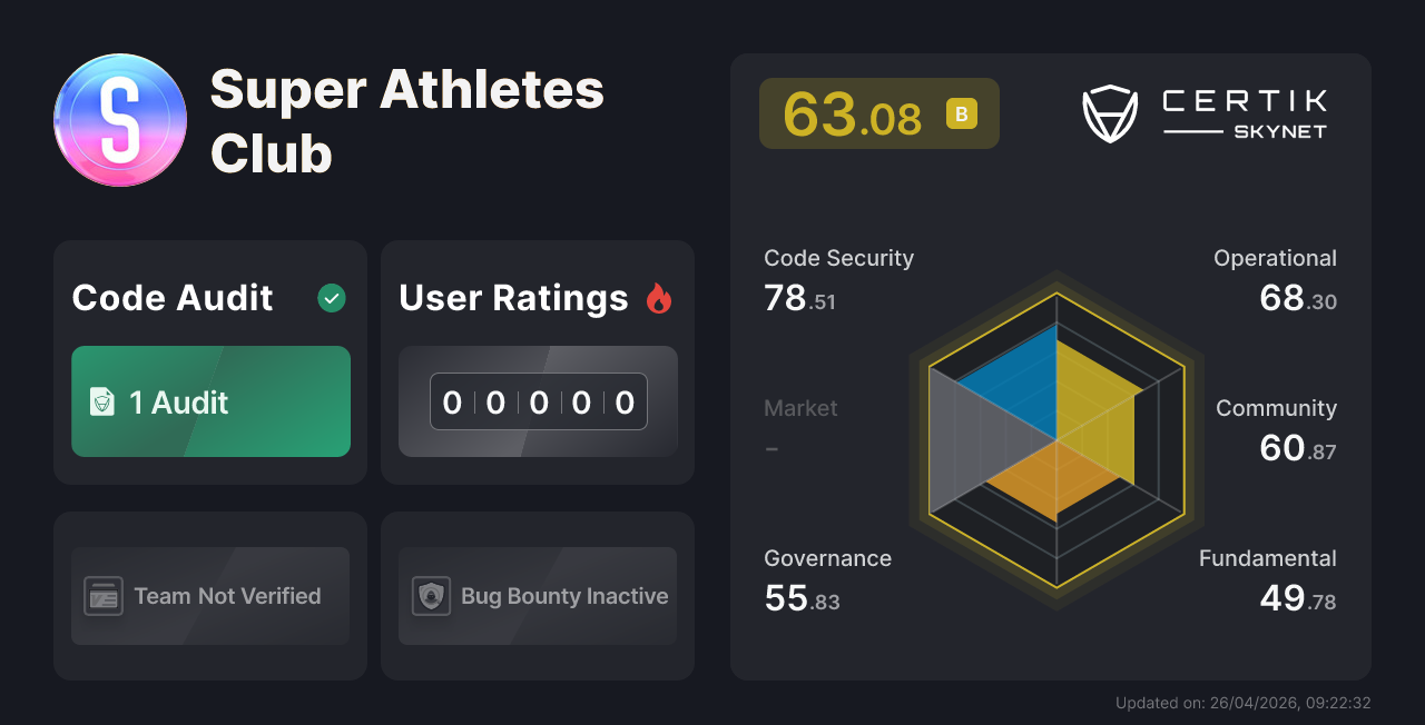 Super Athletes Club - CertiK Skynet Project Insight