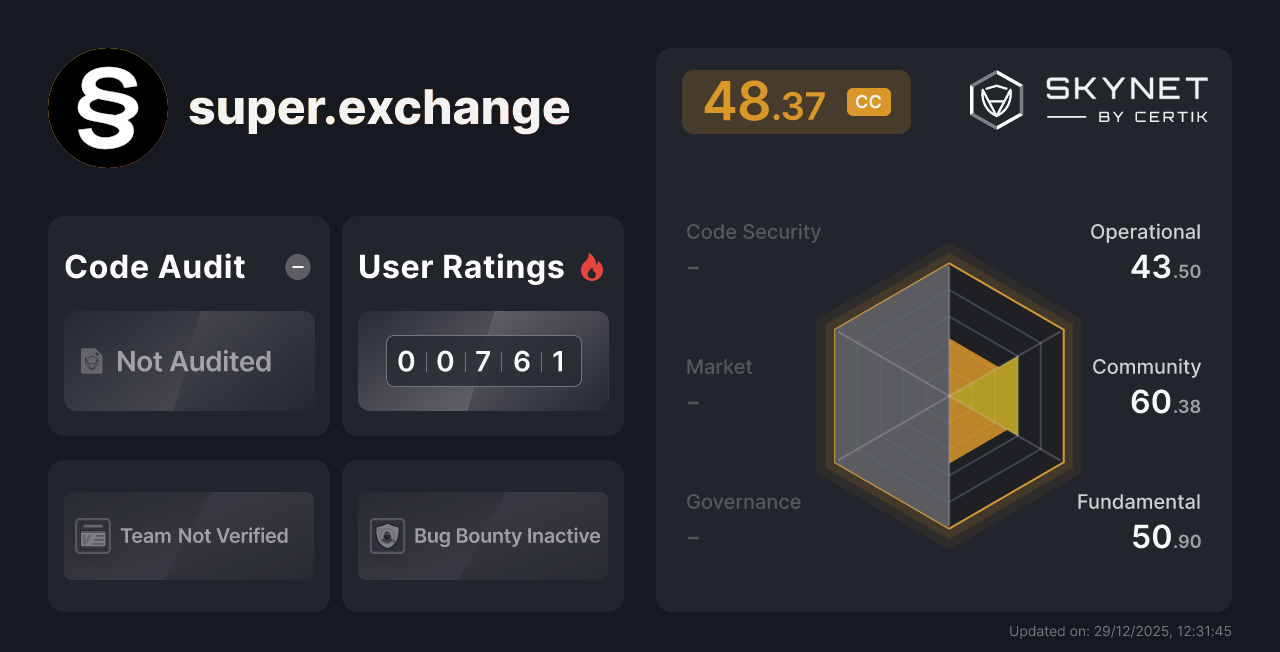 super.exchange - CertiK Skynet Project Insight
