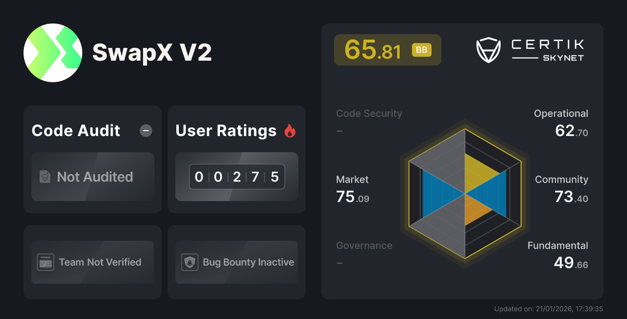 SwapX V2 - CertiK Skynet Project Insight