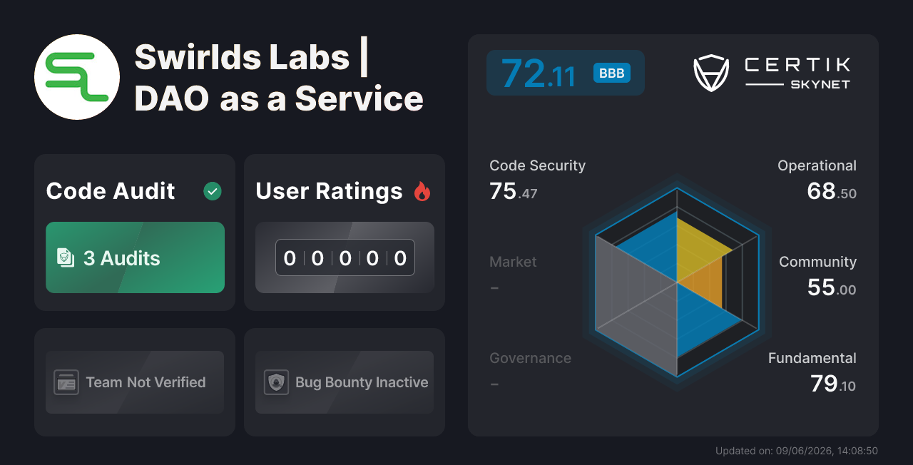 Swirlds Labs | DAO as a Service - CertiK Skynet Project Insight