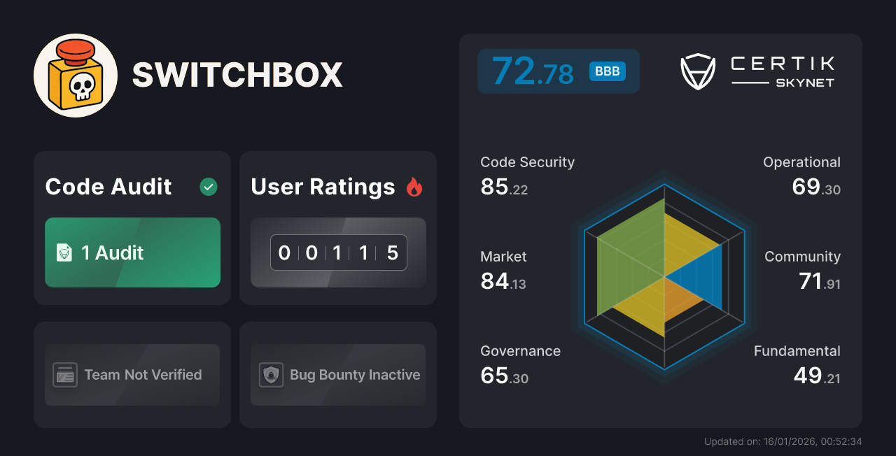 SWITCHBOX - CertiK Skynet Project Insight