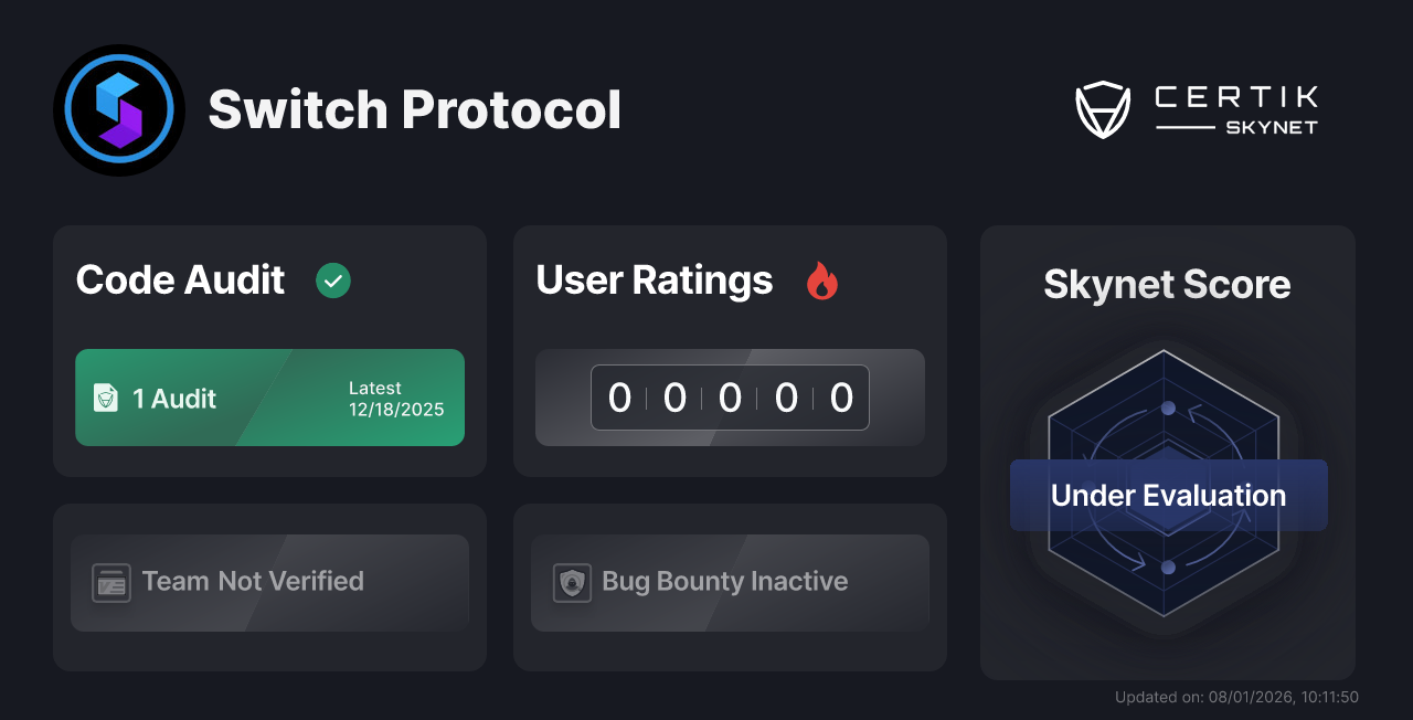 Switch Protocol - CertiK Skynet Project Insight