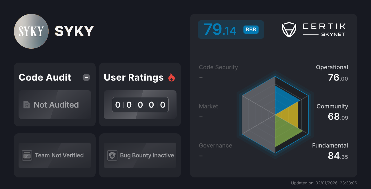SYKY - CertiK Skynet Project Insight