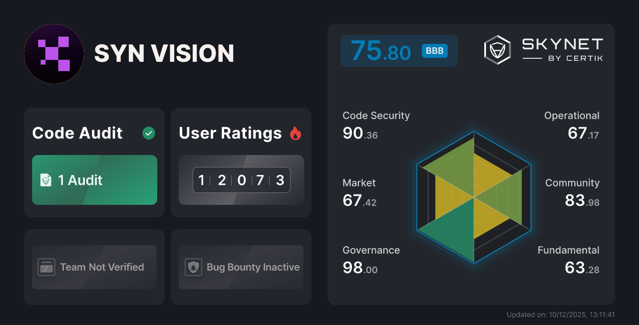 SYN VISION - CertiK Skynet Project Insight