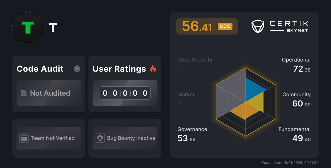 T - CertiK Skynet Project Insight
