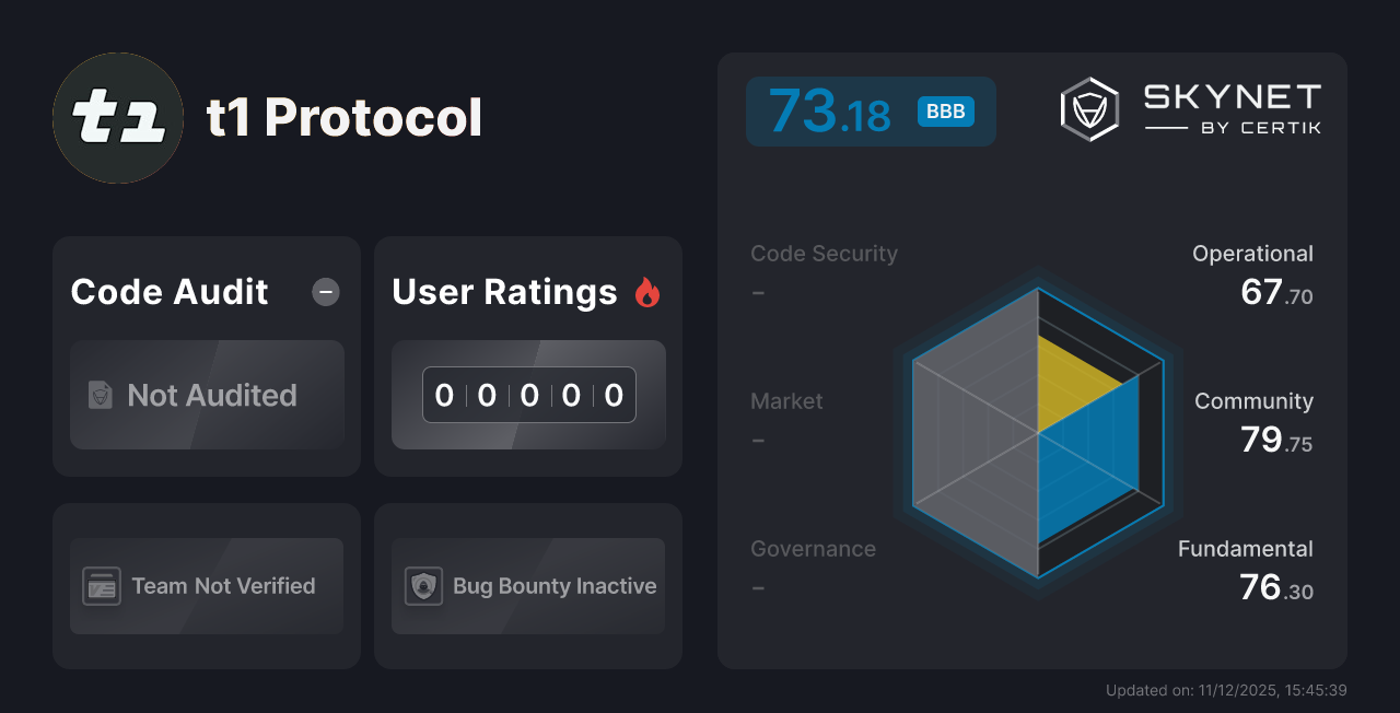 t1 Protocol - CertiK Skynet Project Insight