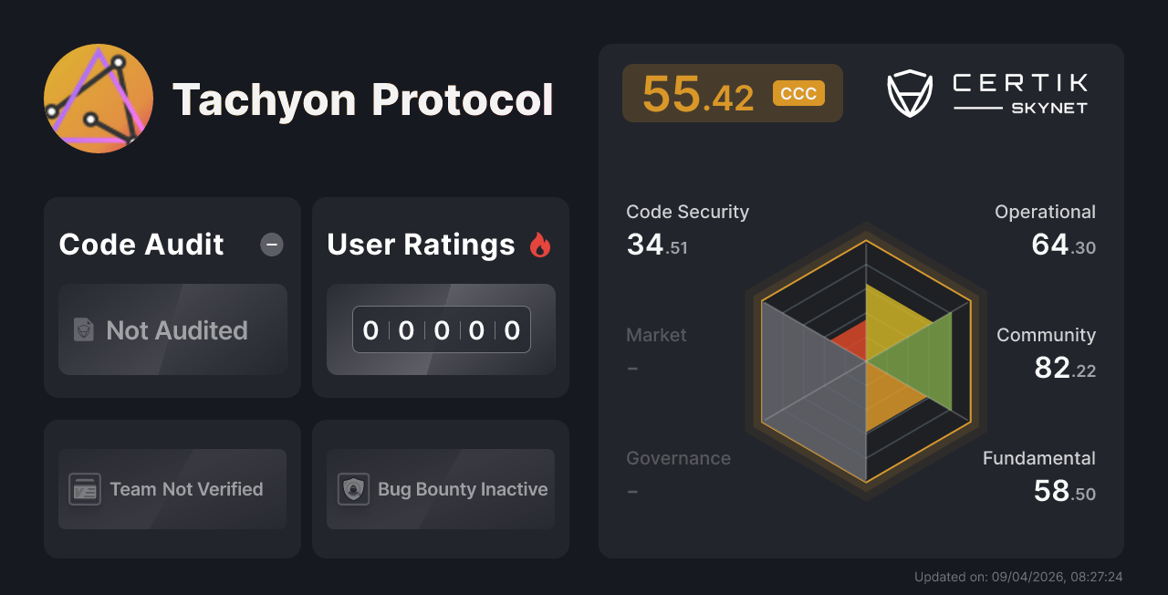 Tachyon Protocol - CertiK Skynet Project Insight