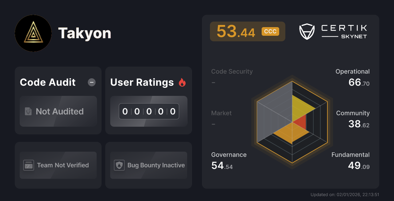 Takyon - CertiK Skynet Project Insight