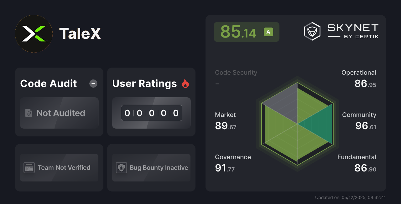 TaleX - CertiK Skynet Project Insight