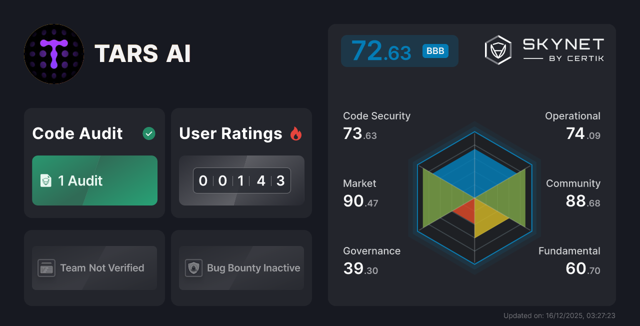 TARS AI - CertiK Skynet Project Insight