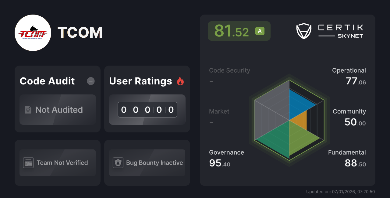TCOM - CertiK Skynet Project Insight