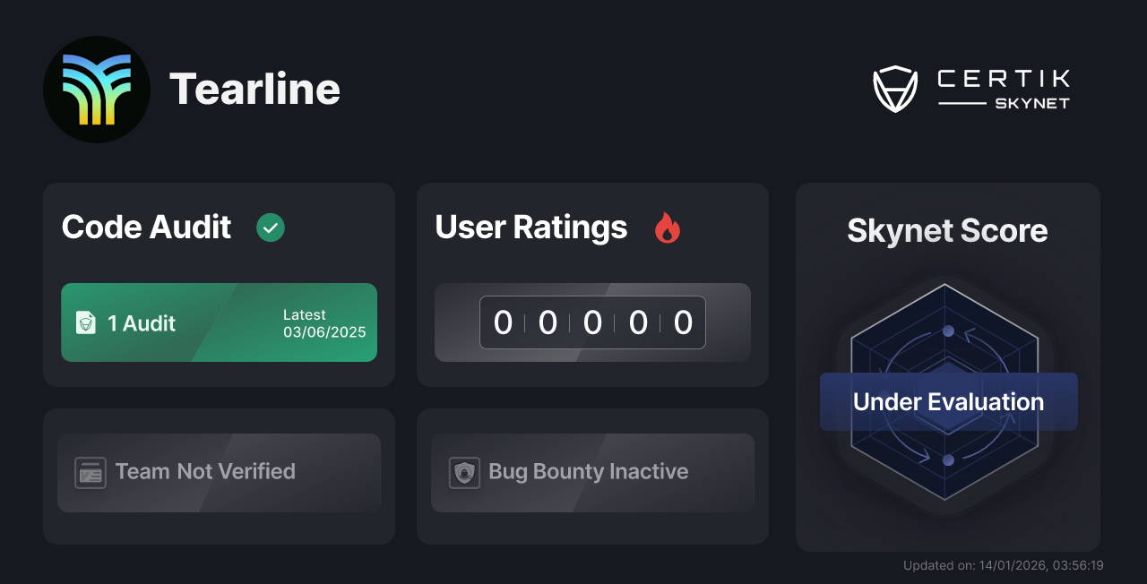 Tearline - CertiK Skynet Project Insight