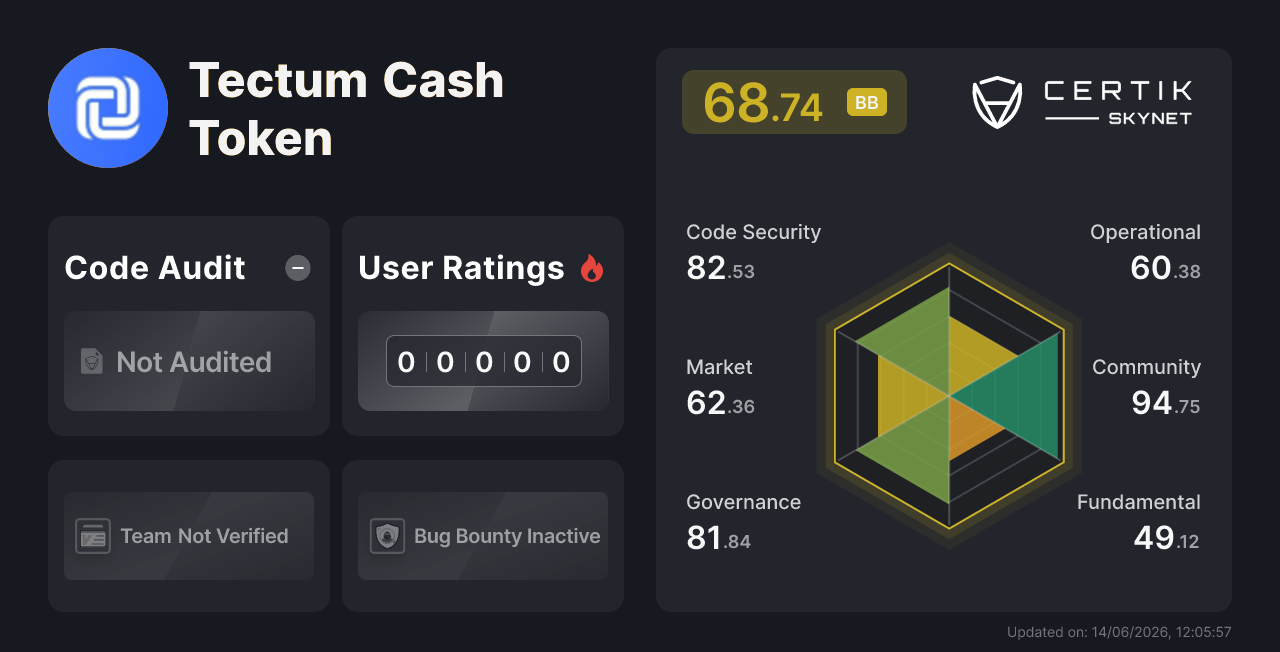 Tectum Cash Token - CertiK 스카이넷 프로젝트 인사이트