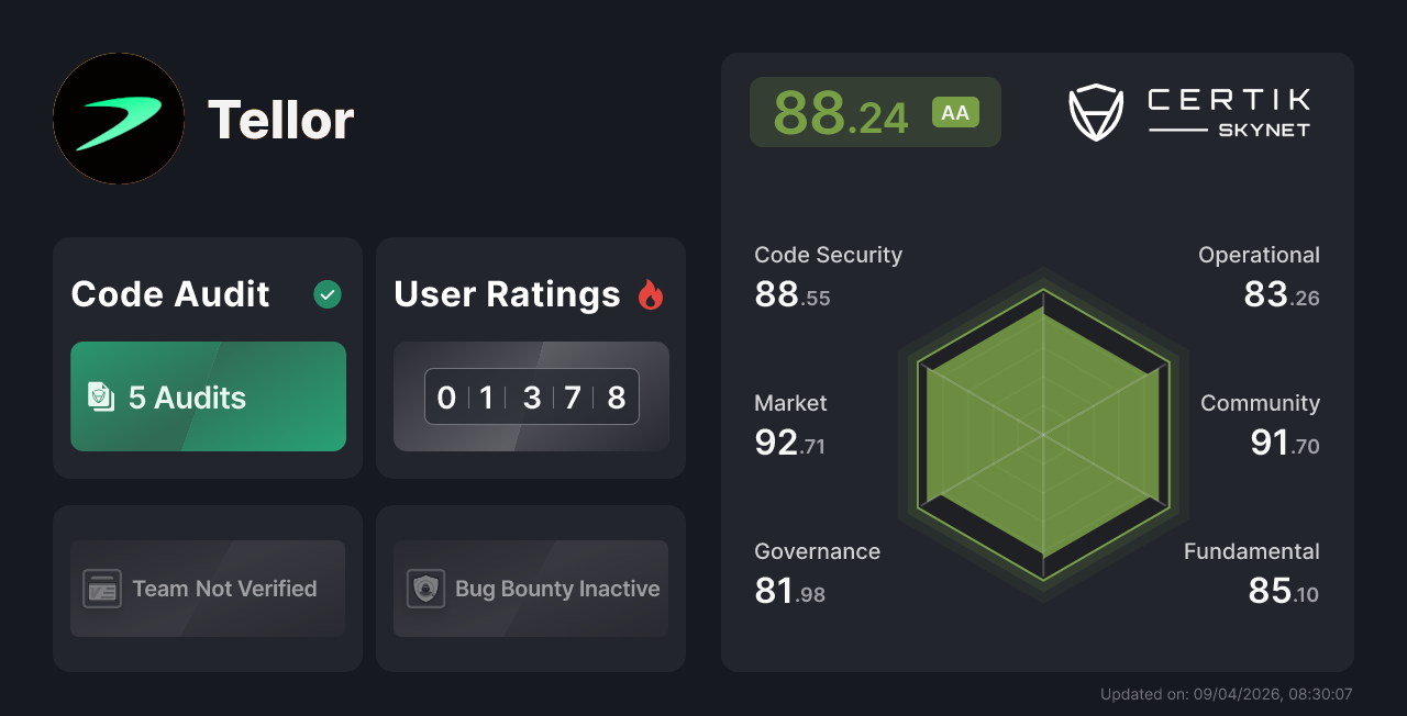 Tellor - CertiK Skynet Project Insight