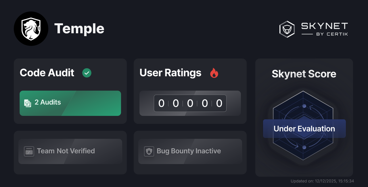 Temple - CertiK Skynet Project Insight