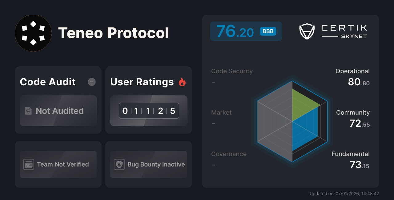 Teneo Protocol - CertiK Skynet Project Insight