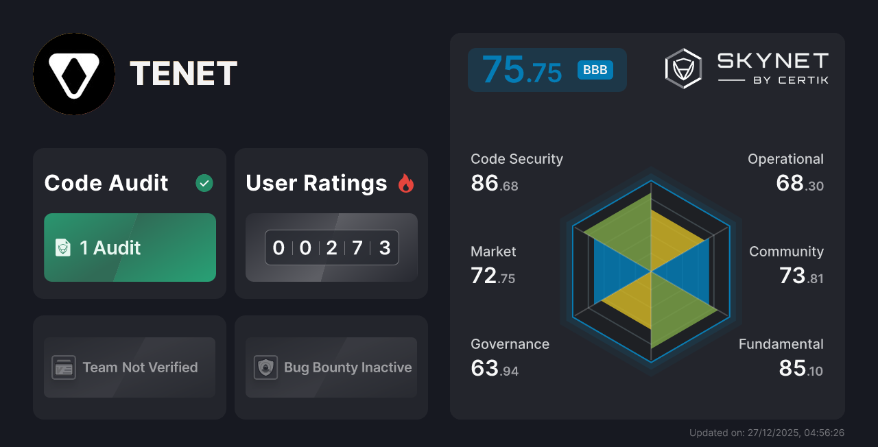 TENET - CertiK Skynet Project Insight