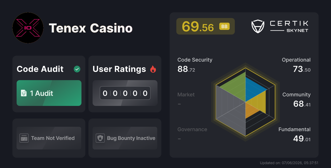 Tenex Casino - CertiK Skynet Project Insight