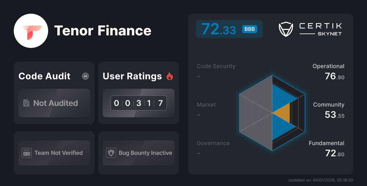 Tenor Finance - CertiK Skynet Project Insight