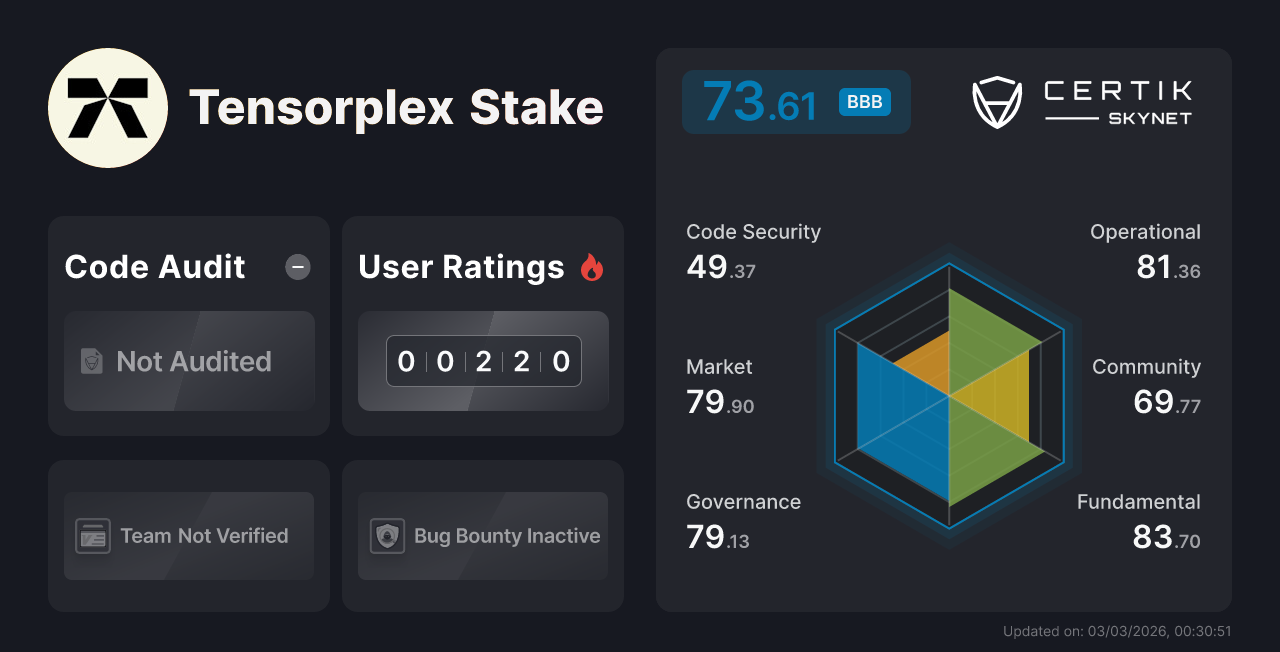 Tensorplex Stake - CertiK Skynet Project Insight