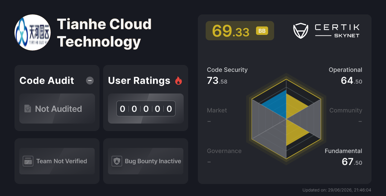 Tianhe Cloud Technology - CertiK Skynet Project Insight
