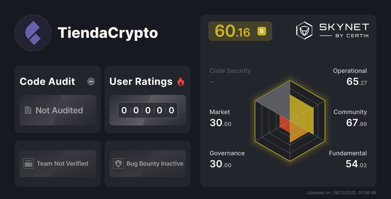 TiendaCrypto - CertiK Skynet Project Insight
