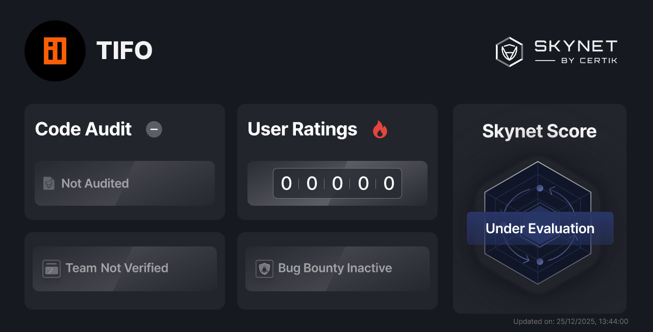 TIFO - CertiK Skynet Project Insight