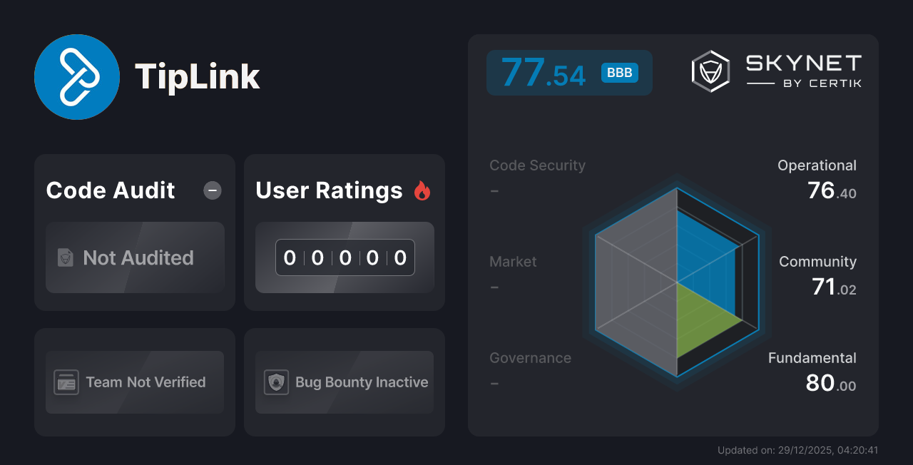 TipLink - CertiK Skynet Project Insight