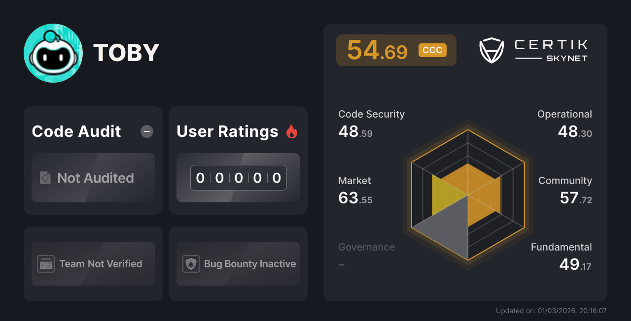 TOBY - CertiK Skynet Project Insight