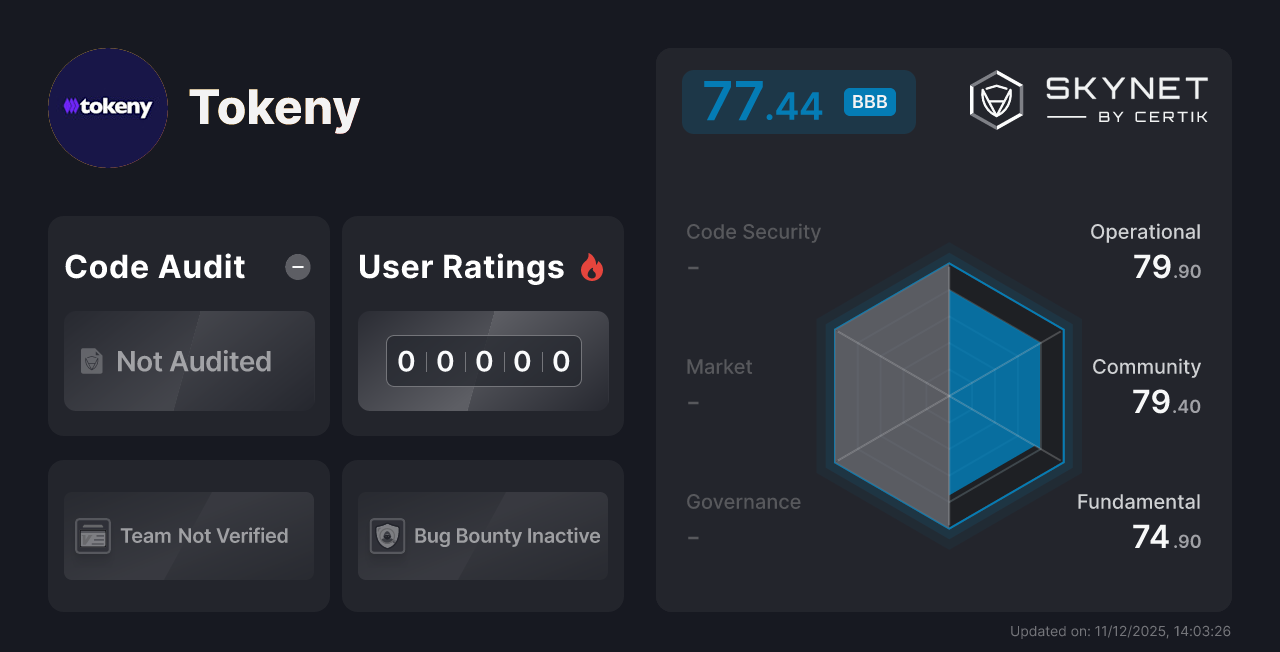 Tokeny - CertiK Skynet Project Insight