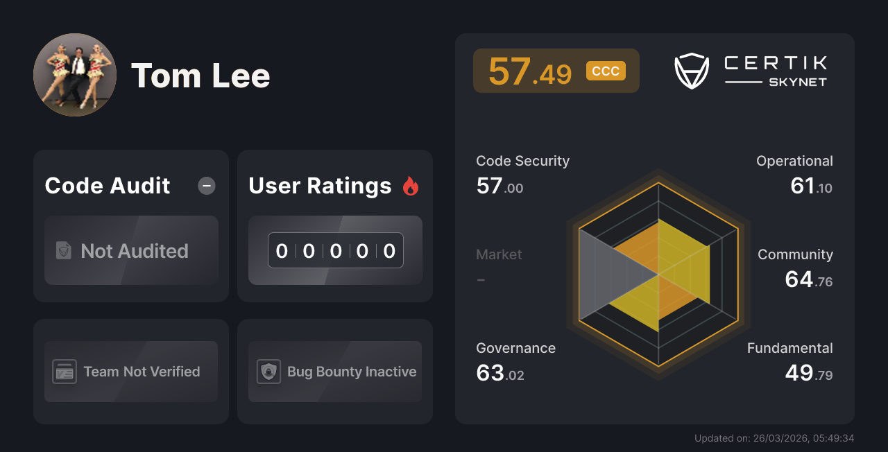 Tom Lee - CertiK Skynet Project Insight