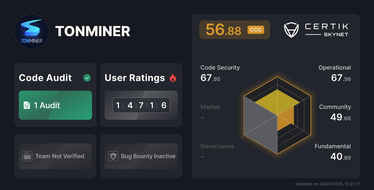 TONMINER - CertiK Skynet Project Insight