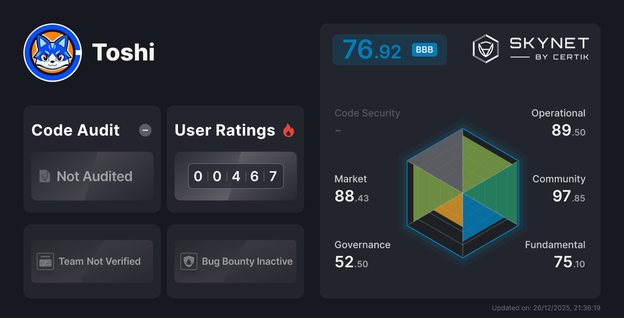 Toshi - CertiK Skynet Project Insight