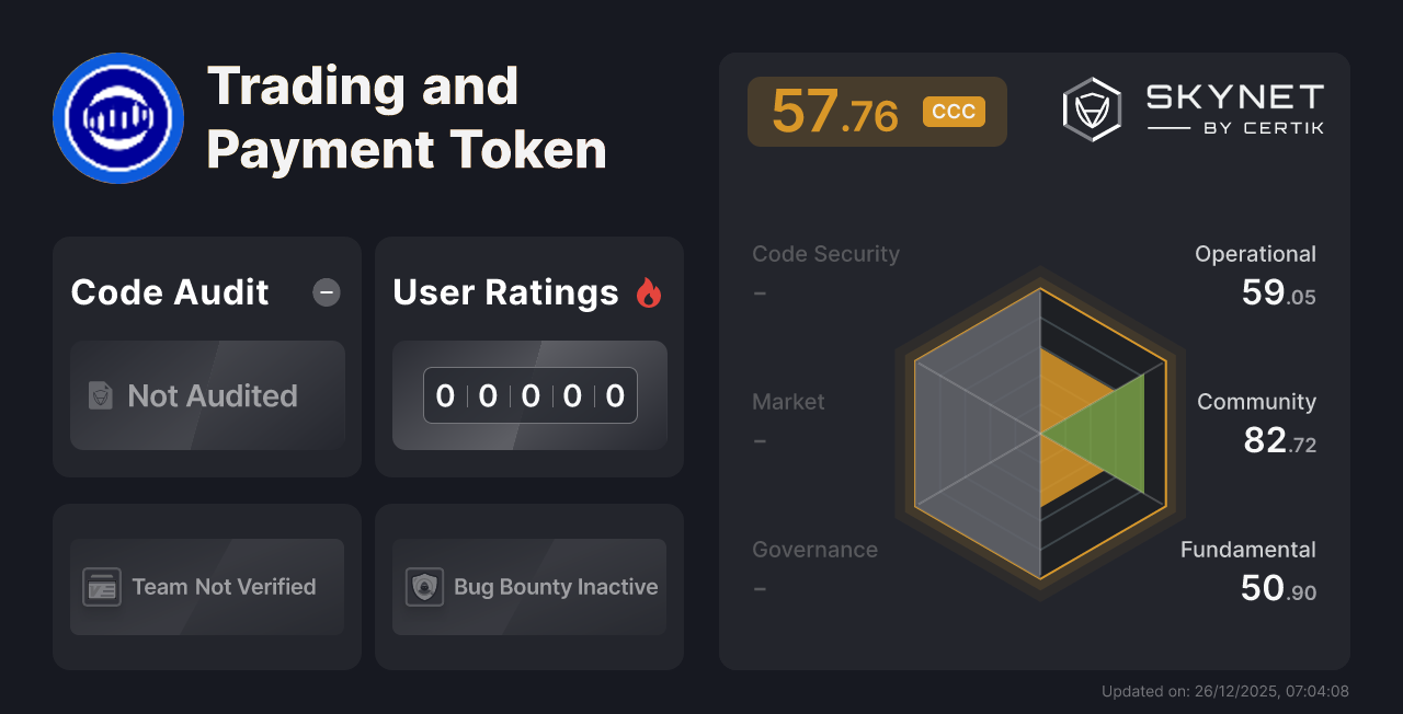 Trading and Payment Token - CertiK Skynet Project Insight
