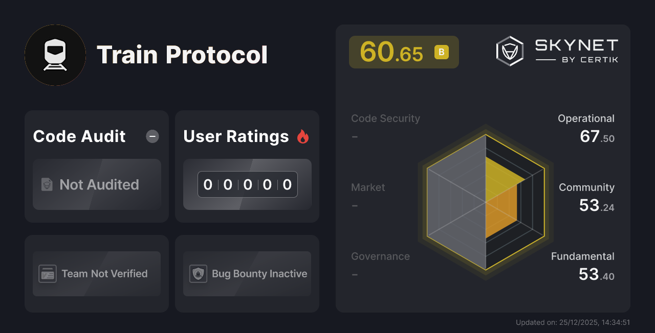 Train Protocol - CertiK Skynet Project Insight