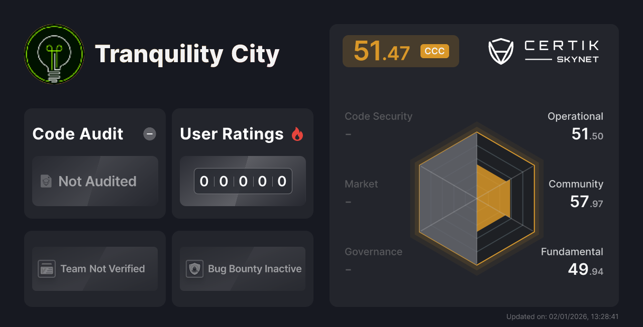 Tranquility City - CertiK Skynet Project Insight