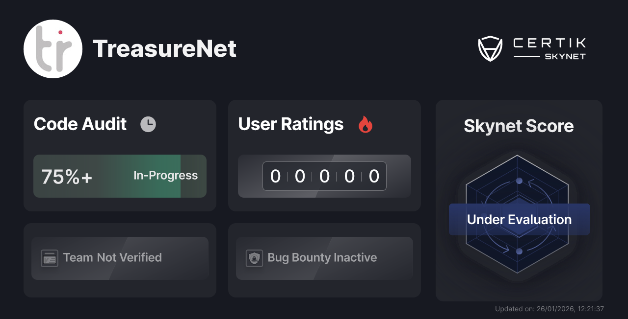 TreasureNet - CertiK Skynet Project Insight