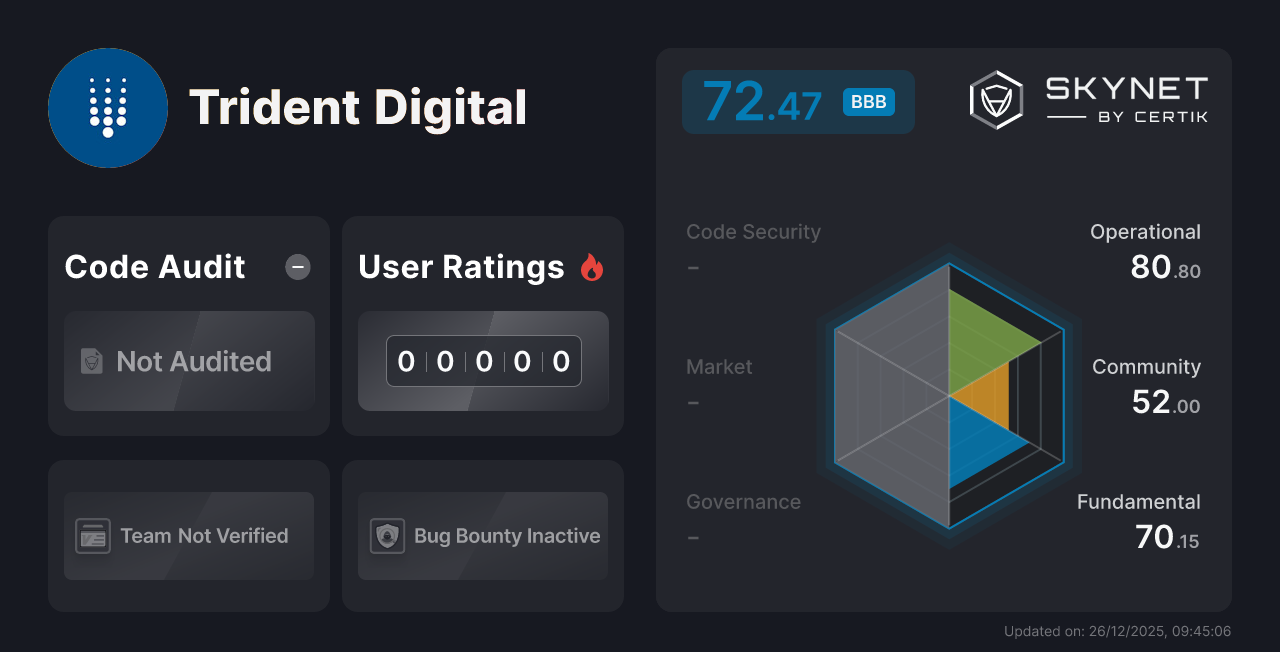 Trident Digital - CertiK Skynet Project Insight