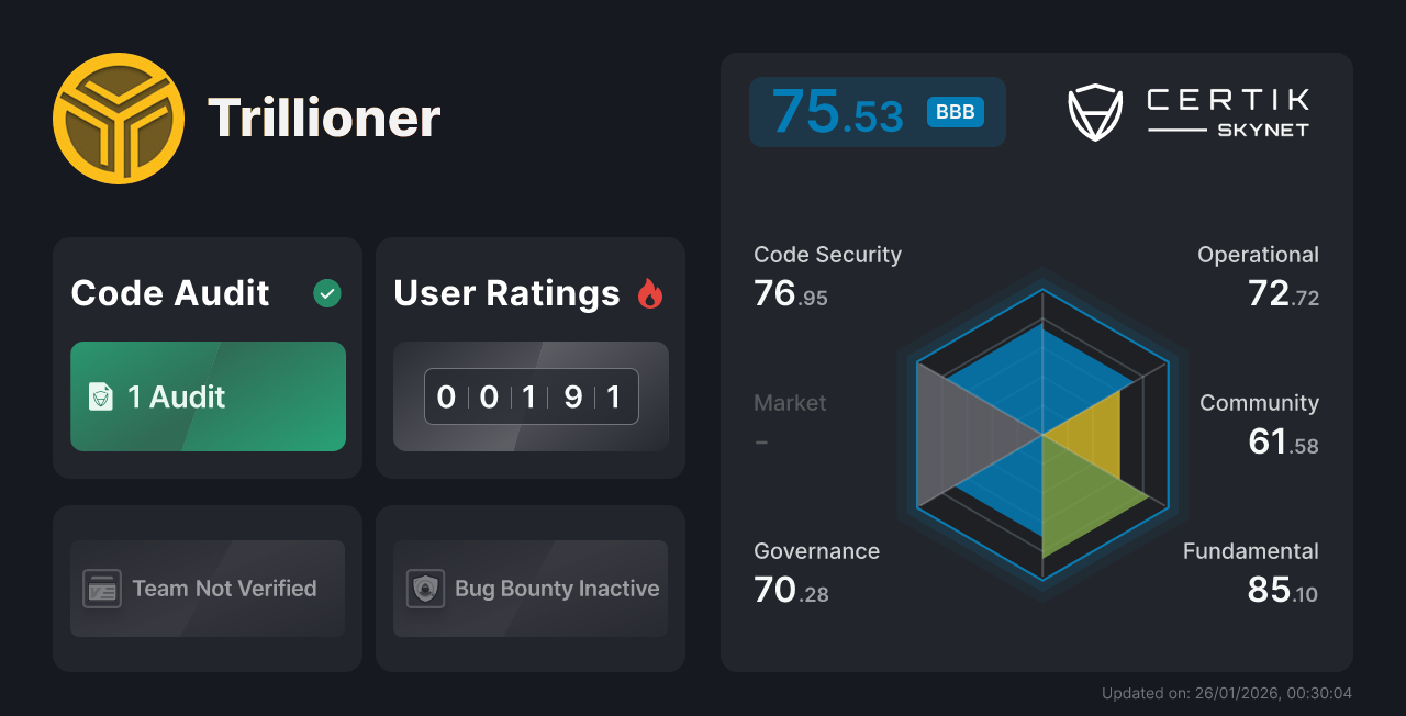 Trillioner - CertiK Skynet Project Insight