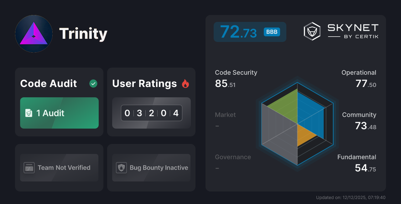 Trinity - CertiK Skynet Project Insight