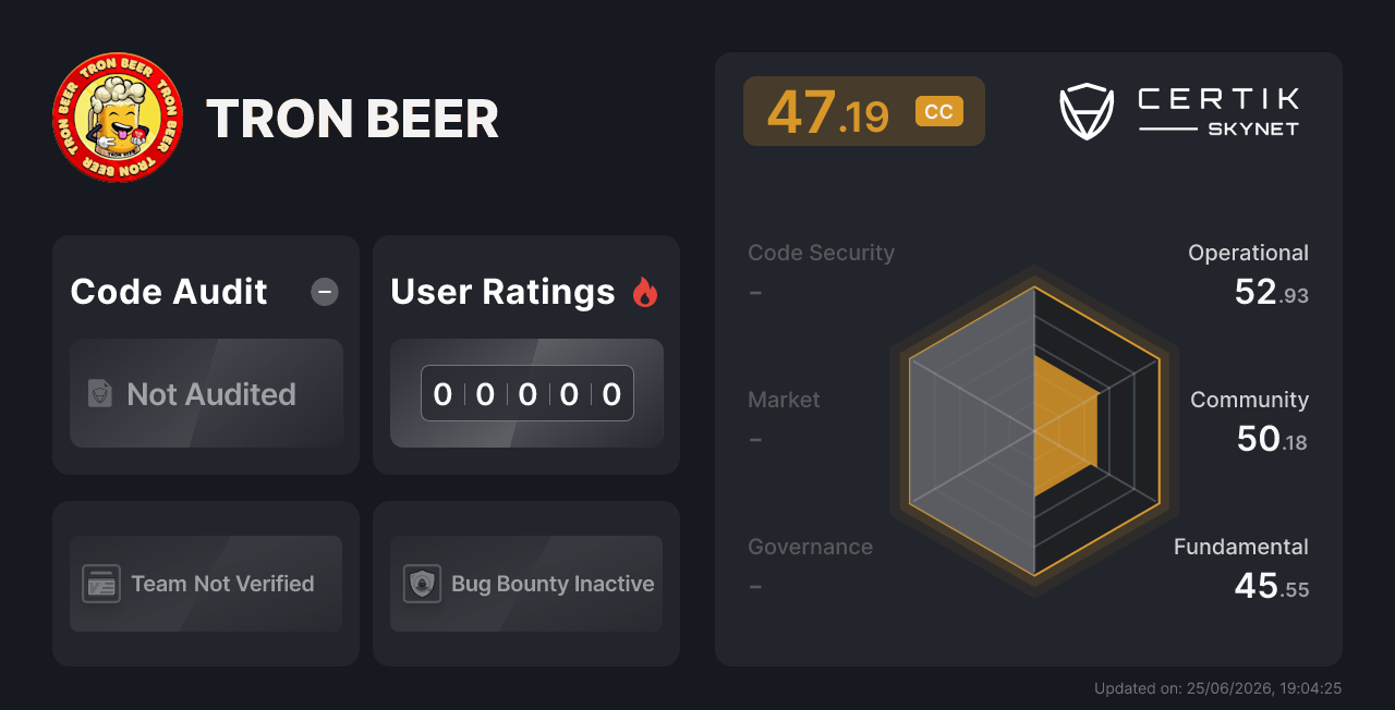 TRON BEER - CertiK Skynet Project Insight