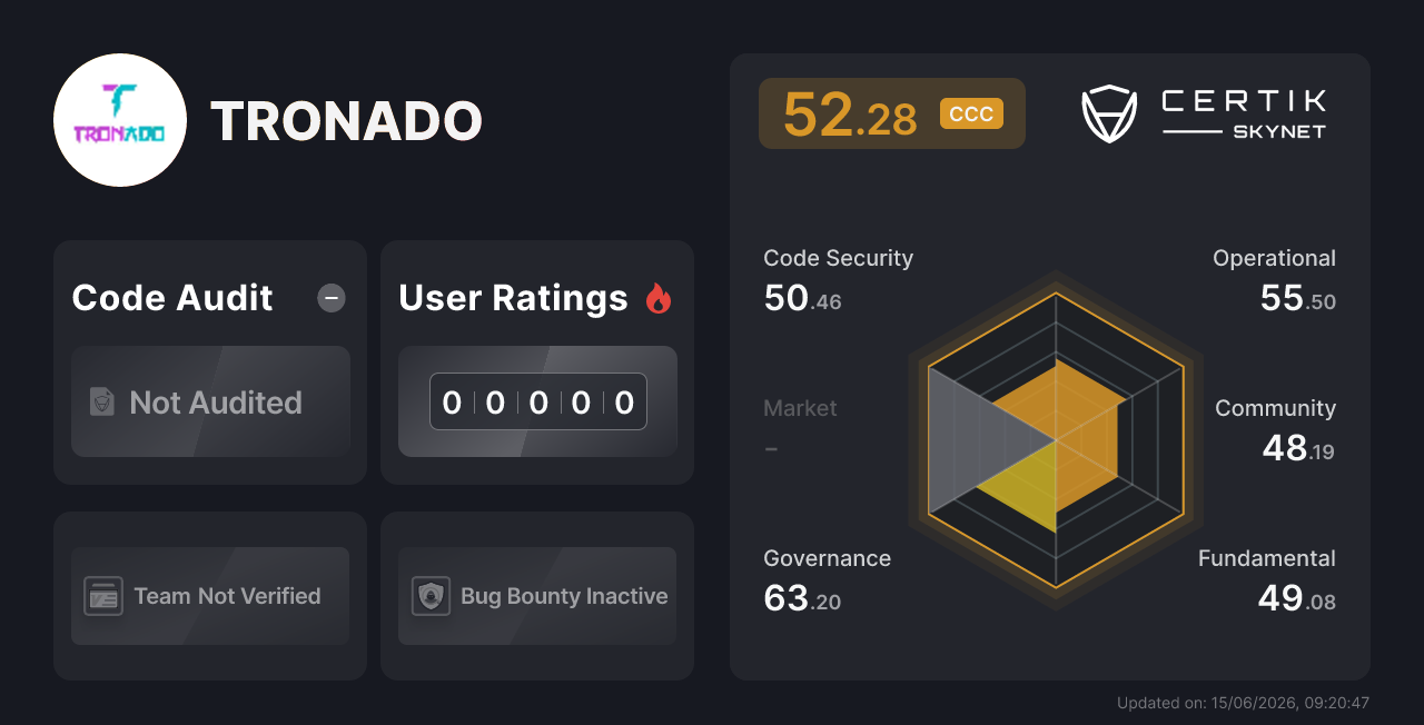 TRONADO - CertiK Skynet Project Insight