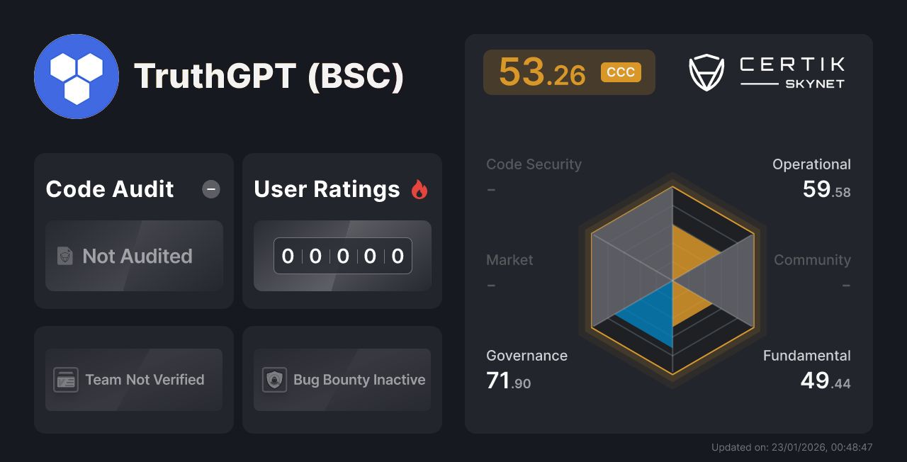 TruthGPT (BSC) - CertiK Skynet Project Insight