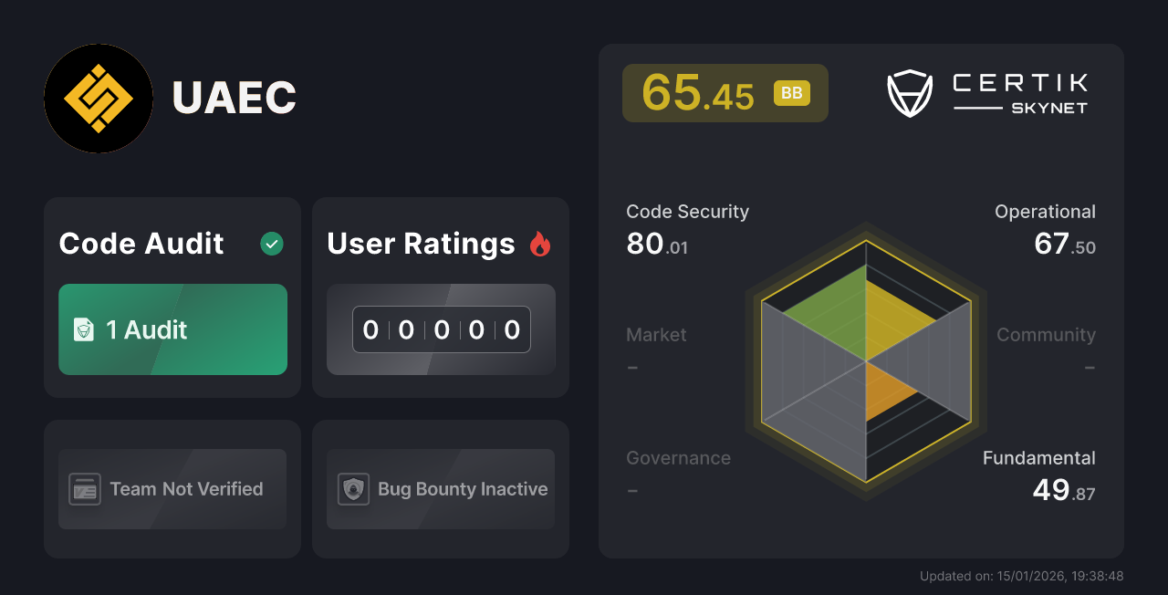 UAEC - CertiK Skynet Project Insight
