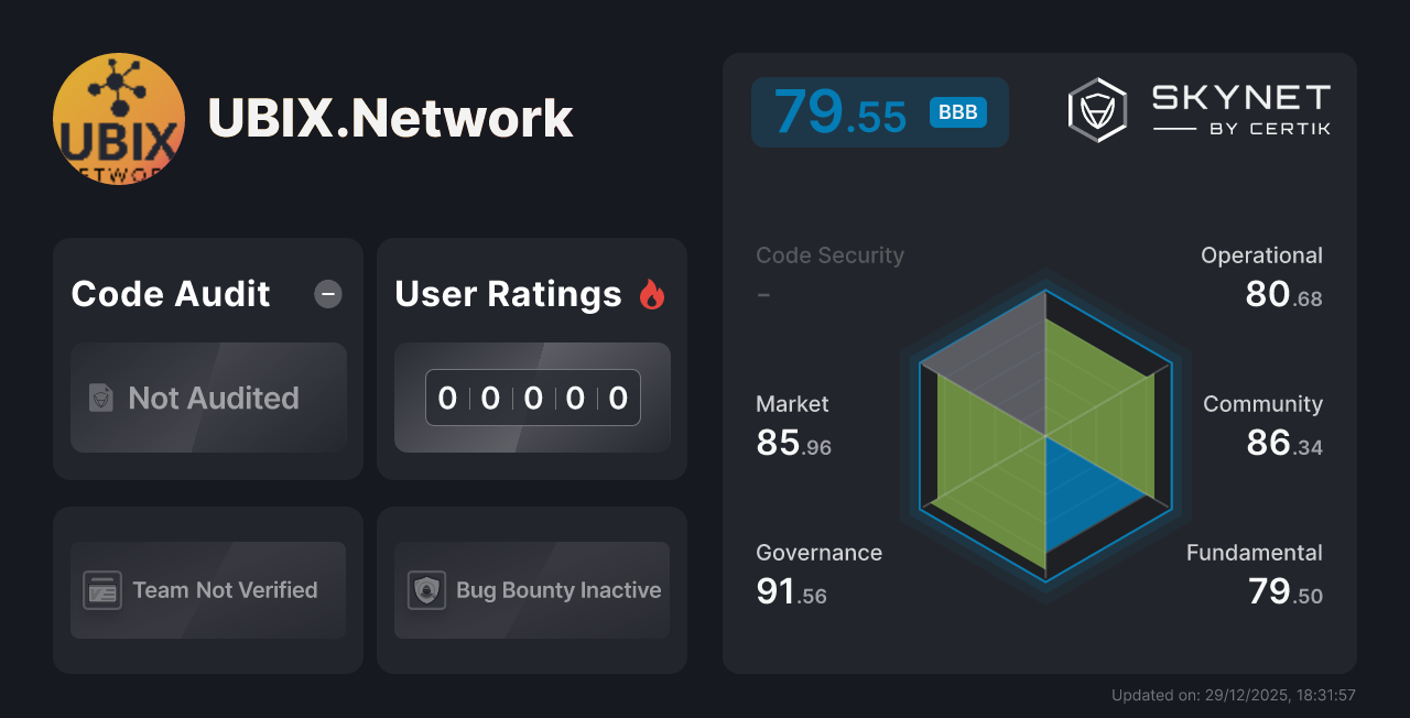 UBIX.Network - CertiK Skynet Project Insight