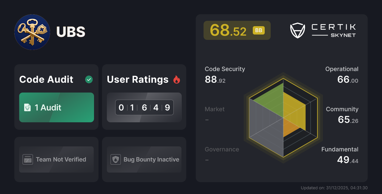 UBS - CertiK Skynet Project Insight