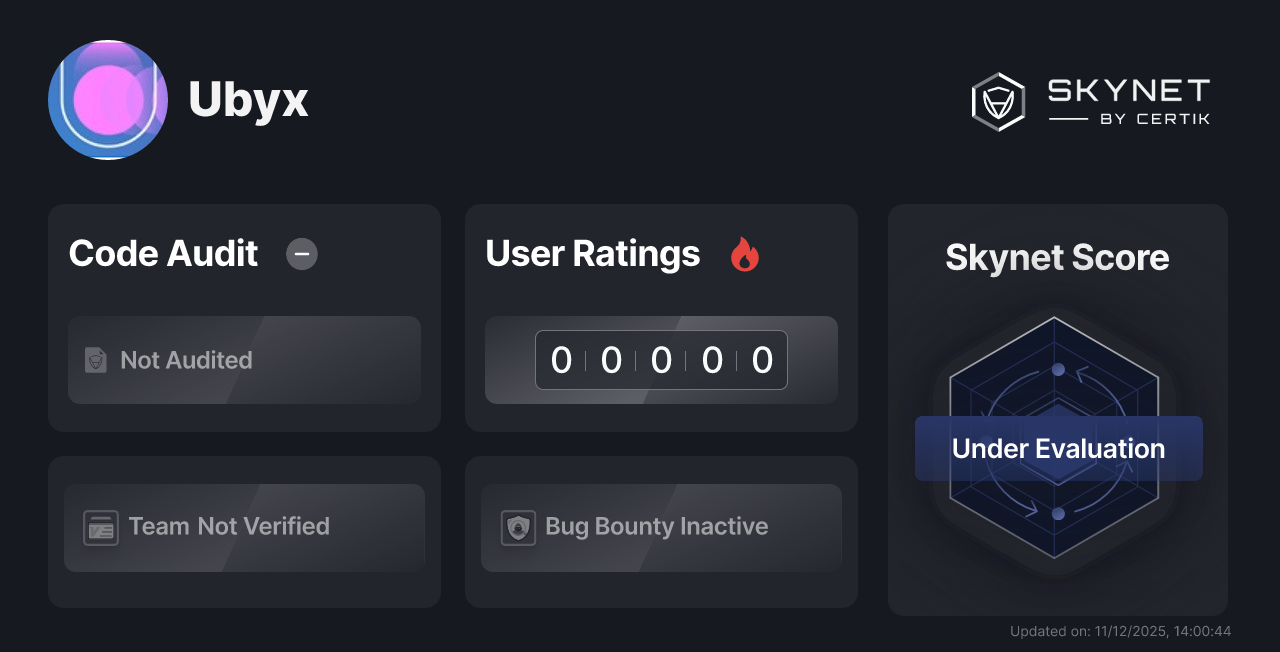 Ubyx - CertiK Skynet Project Insight